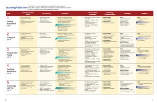 Scope and-sequence | PDF