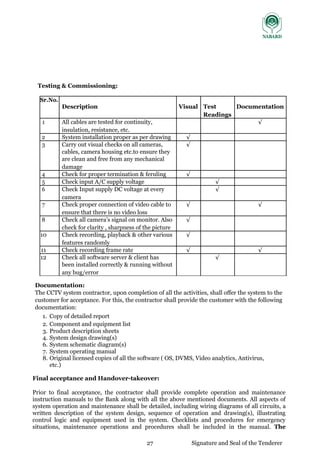 scope - CCTV Tender.pdf