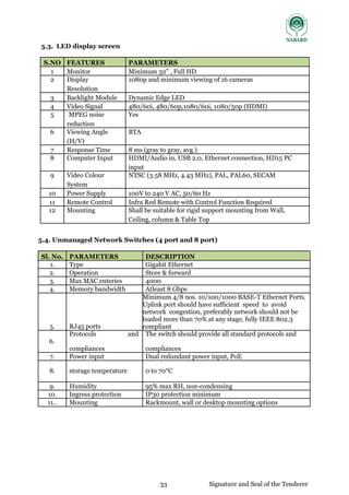 scope - CCTV Tender.pdf