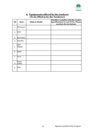 scope - CCTV Tender.pdf