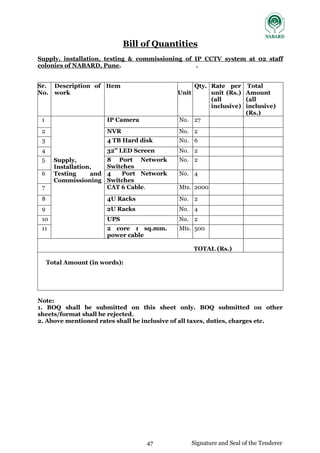 scope - CCTV Tender.pdf