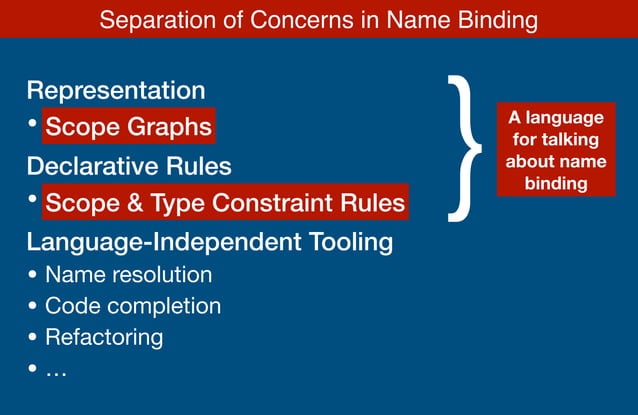 Scope Graphs: A fresh look at name binding in programming languages | PPT