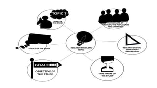 scope-limitation-and-delimitation.pptx