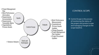 Scope management based on project management. | PPT