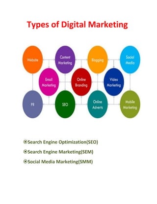 Scope of Digital Marketing in 2019 | PDF