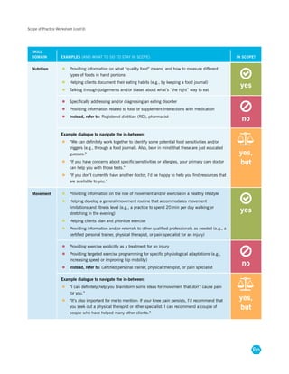 Scope-of-Practice-Worksheet_r72.pdf