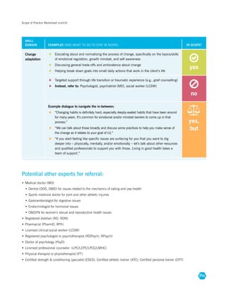 Scope-of-Practice-Worksheet_r72.pdf