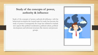 Scope of political science habaushS.pptx