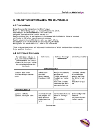 Scope proposal-ecommerce-website | PDF