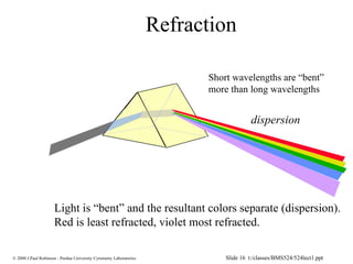 Microscopy flourescent staining techniques | PPT