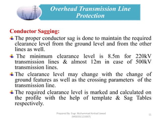 Scope2 (MAJawad).pptx