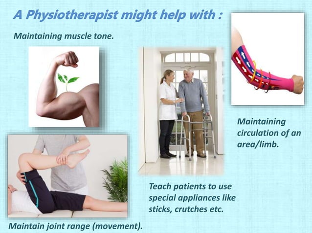 Scope and aims of physiotherapy | PPSX | Physical Therapy | Wellness