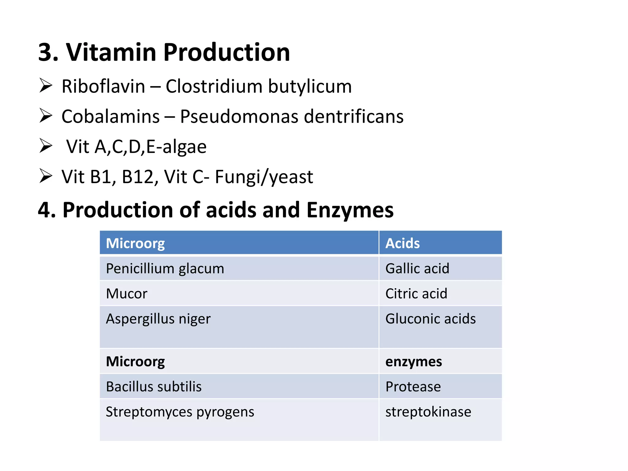 Scope and application of microbiology | PPTX