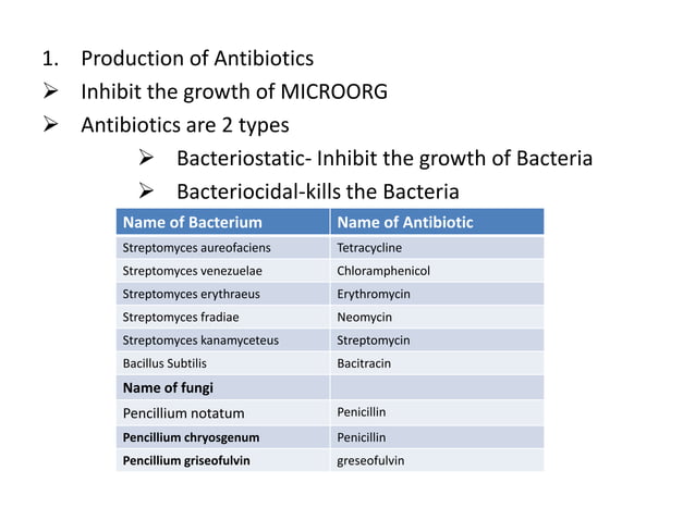 Scope and application of microbiology | PPTX | Chemistry | Science