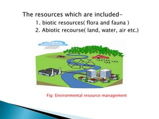 Scope and aspect of environmental resource management | PPTX
