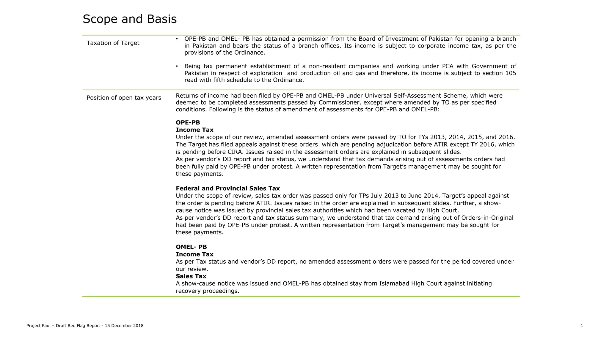 Scope and basis | PPT