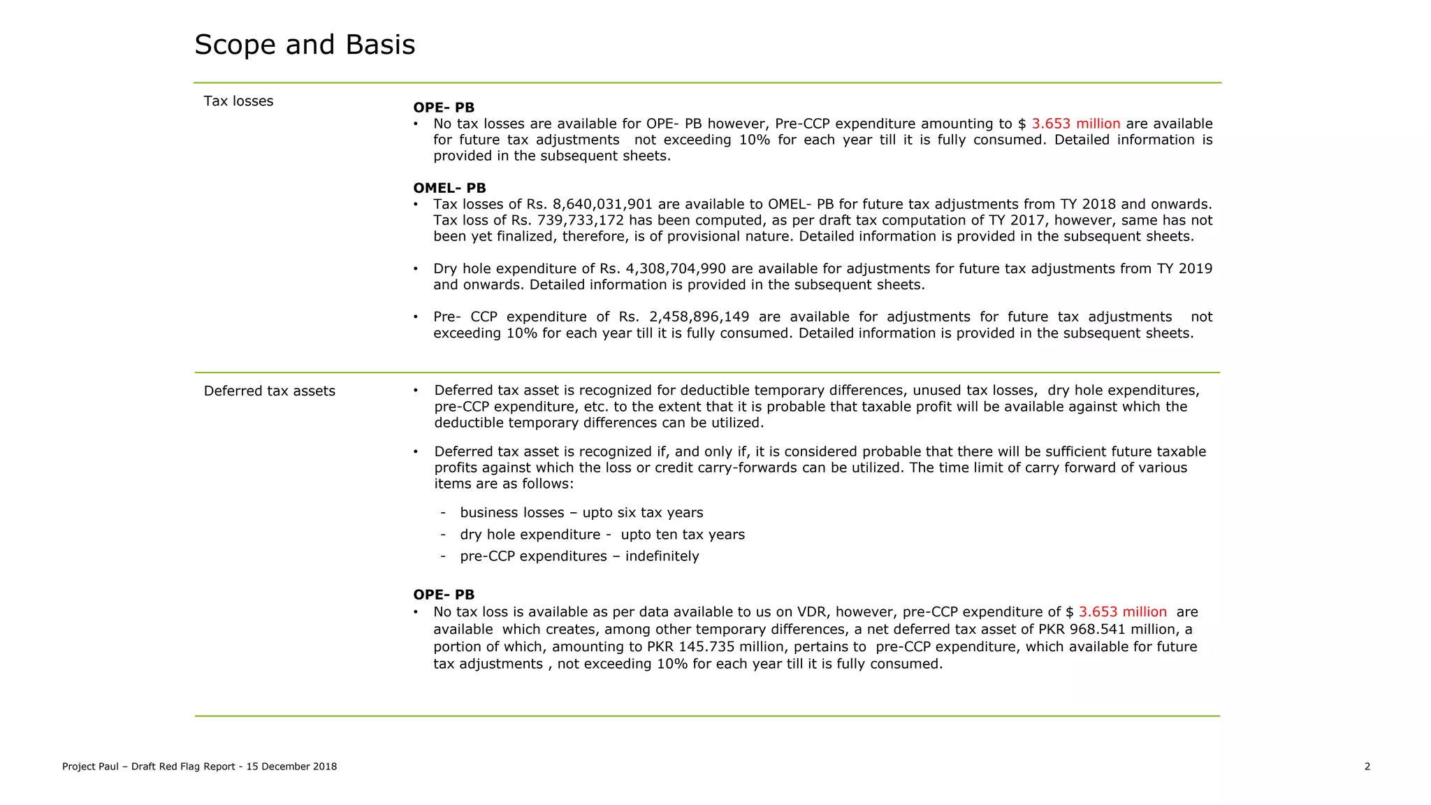 Scope and basis | PPT
