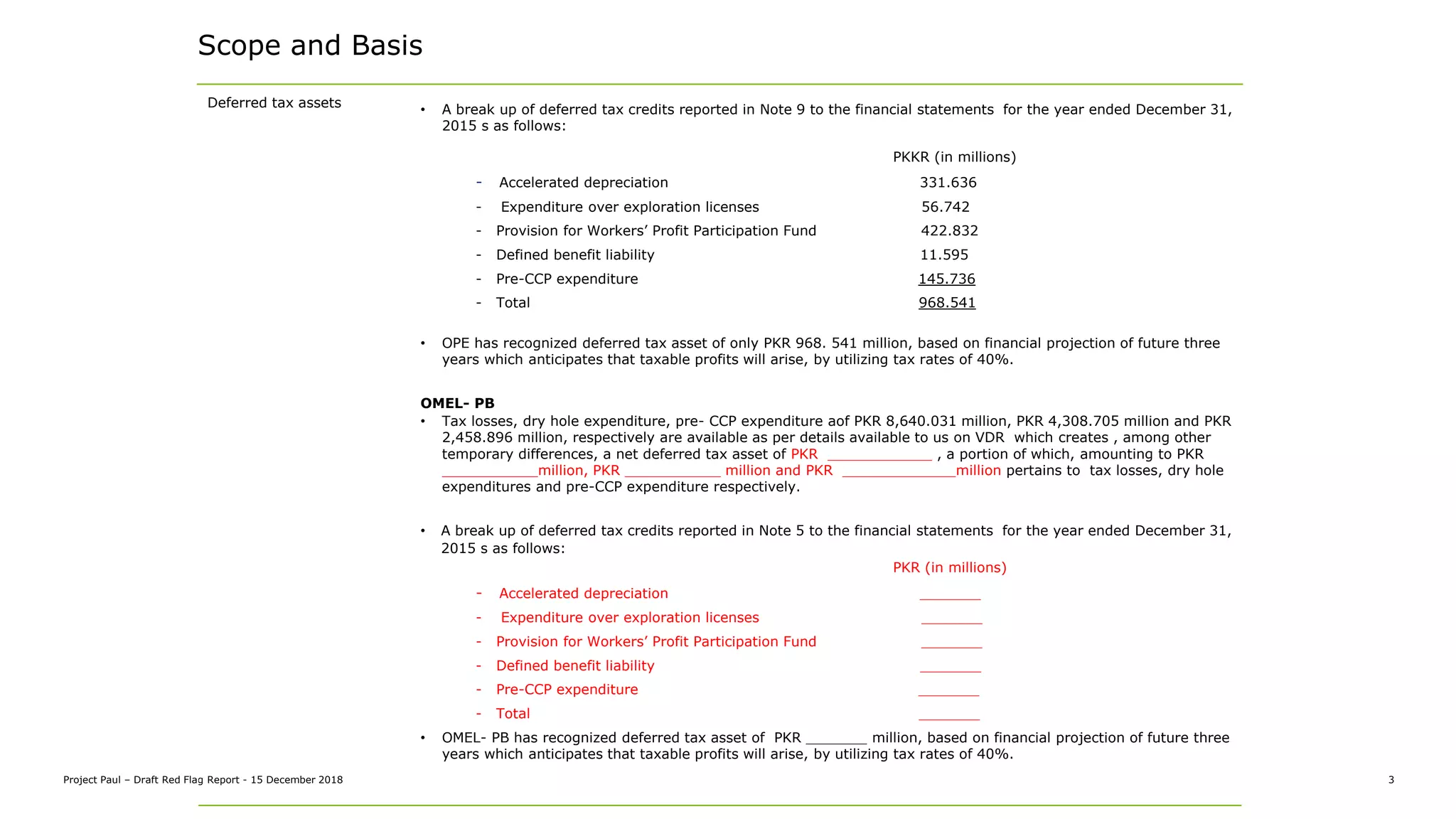 Scope and basis | PPT