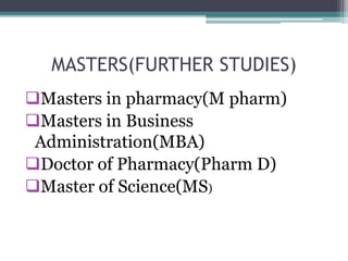 SCOPE AND CAREER OPTIONS IN PHARMACY (3).pptx