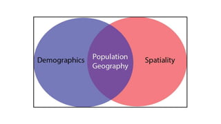 Scope and content of population geography | PPTX