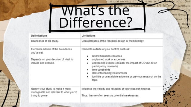 Scope and Delimitation for practical research in grade 12 | PPT
