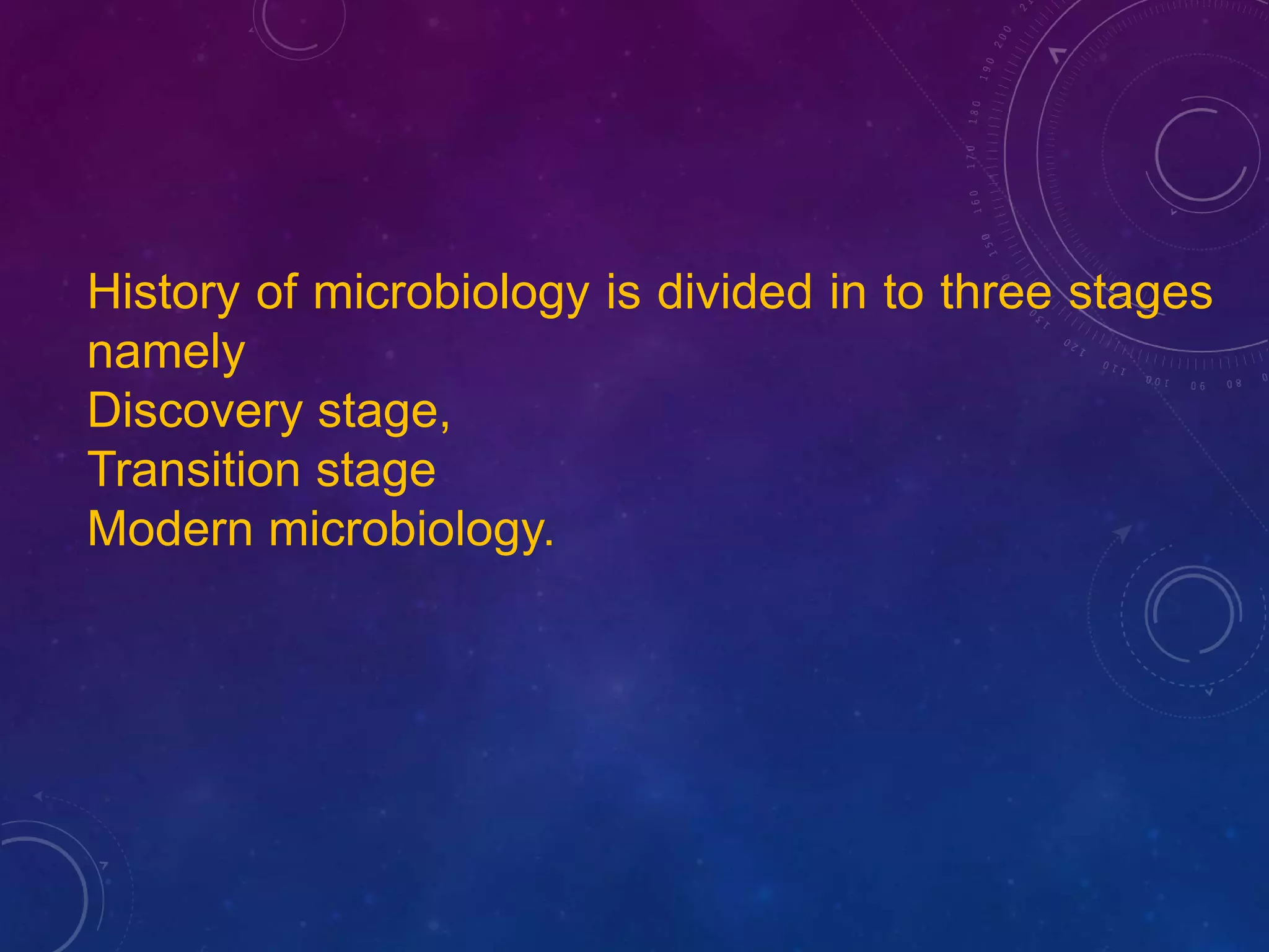 scope and history of microbiology.ppt