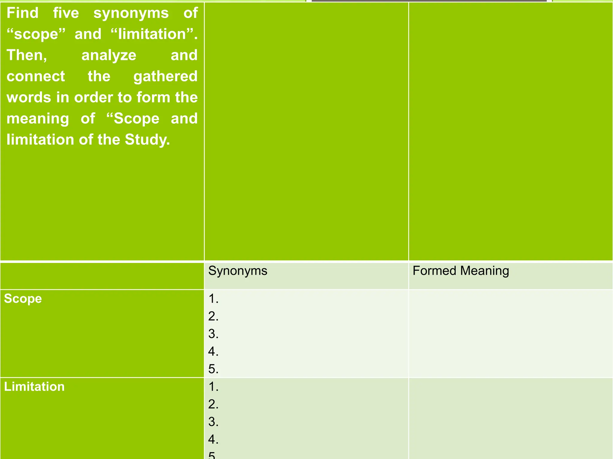 Writing SCOPE AND LIMITATIONS for CO.pptx
