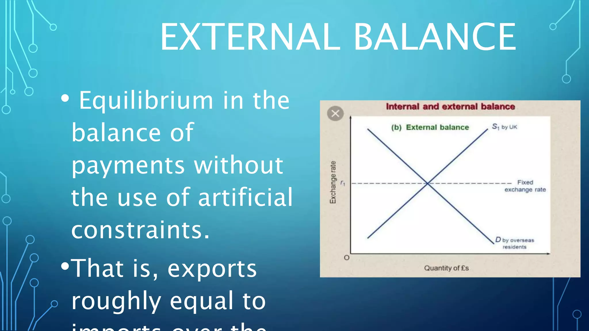 scope AND OBJECTIVES of macro economics.pptx
