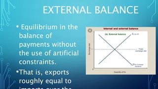 scope AND OBJECTIVES of macro economics.pptx