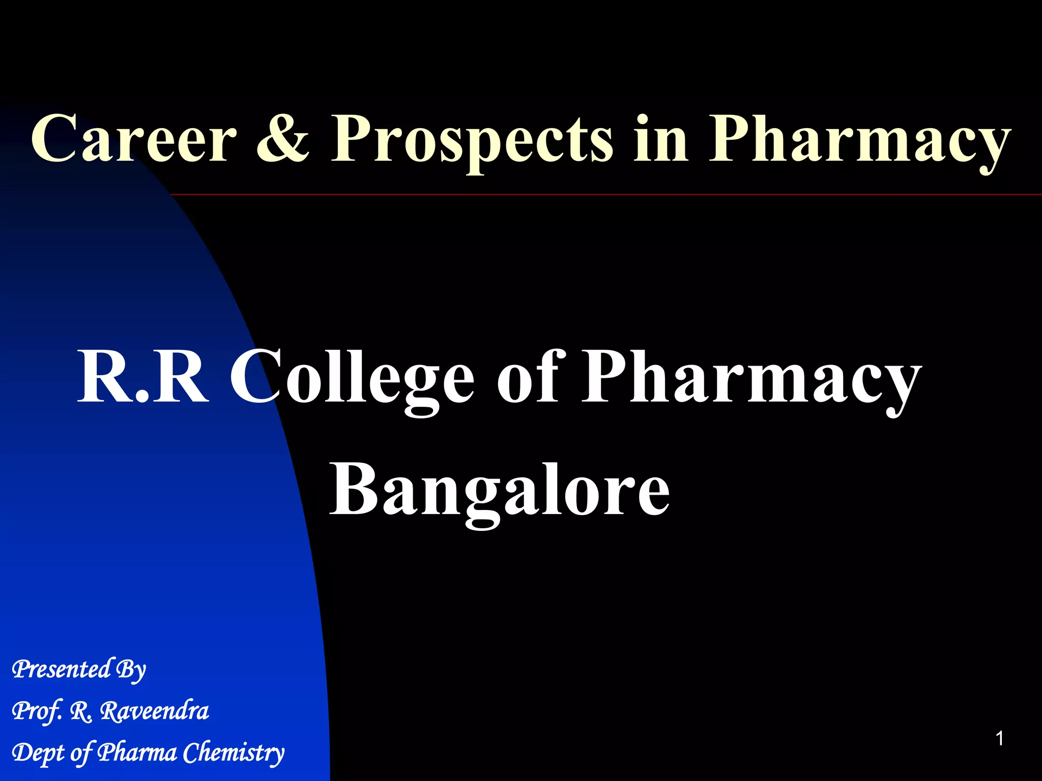 Scope and potential_of_pharmacy_profession | PPTX | Pharmaceutical ...