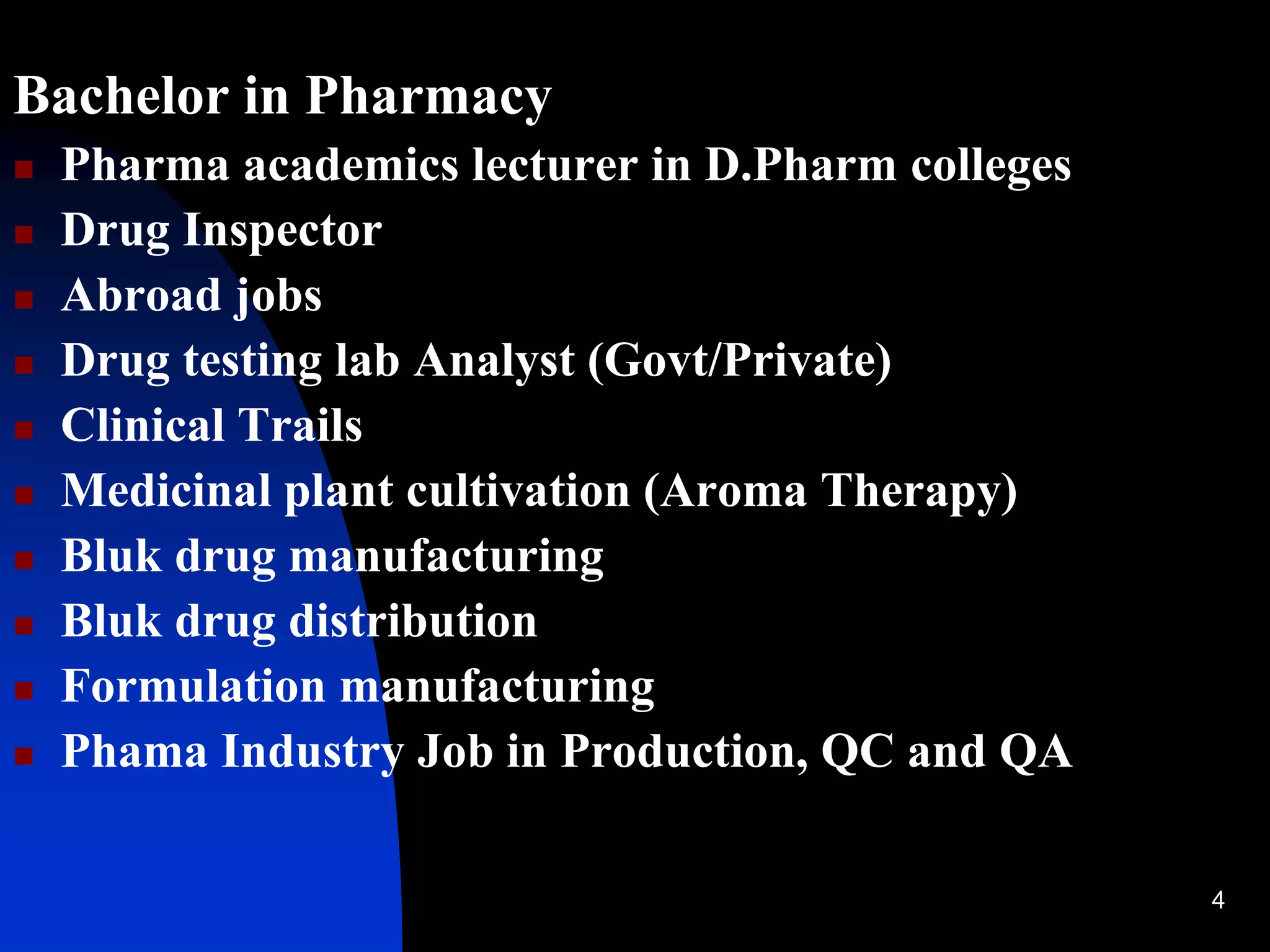 Scope and potential_of_pharmacy_profession | PPTX | Pharmaceutical ...