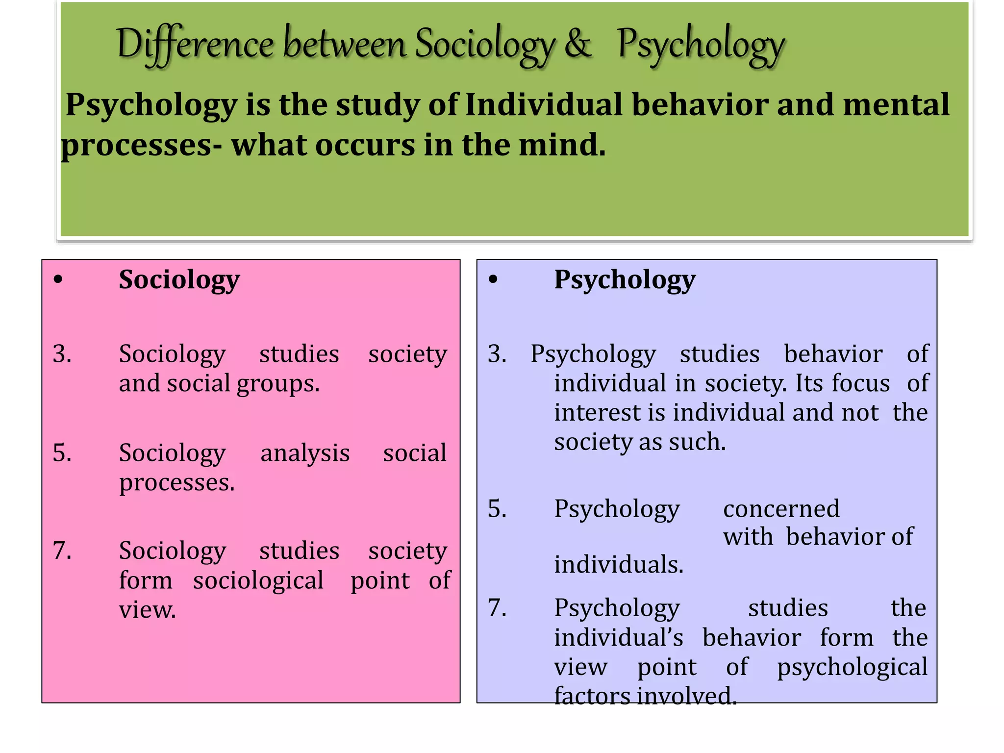 Scope and relation of sociology with other science | PPTX