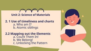 Scope and Sequence. powerpoint presentation | PPTX