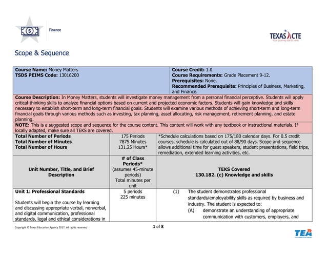 Scope and Sequence Money Matters CTE Texas | PPT