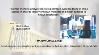 Scope and significance of forensic chemistry | PPTX