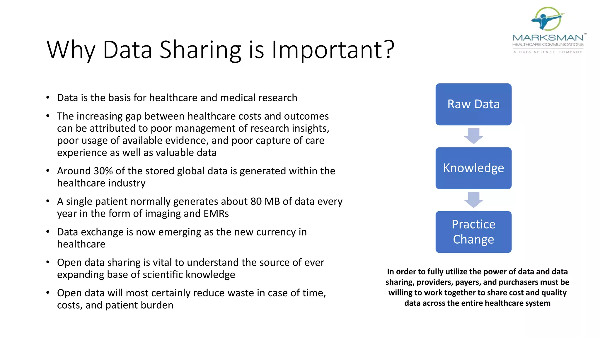 Scope and Sources of RWE and Value of Data Sharing in Healthcare | PPTX
