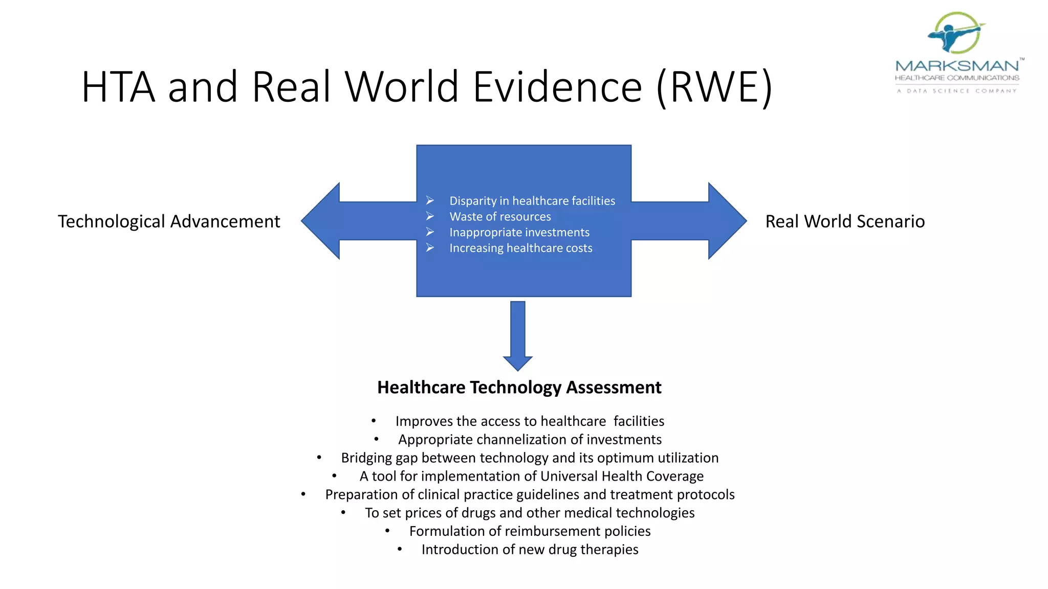 Scope and Sources of RWE and Value of Data Sharing in Healthcare | PPTX