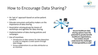 Scope and Sources of RWE and Value of Data Sharing in Healthcare | PPTX