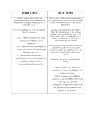 Scope cerrp vs golden plating | PDF