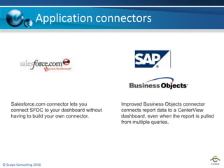 Data Visualisation | PPT