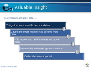 Data Visualisation | PPT