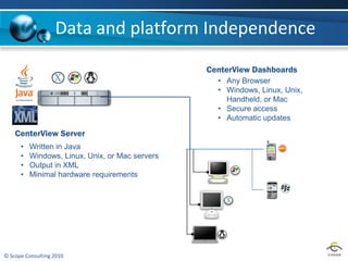 Data Visualisation | PPT