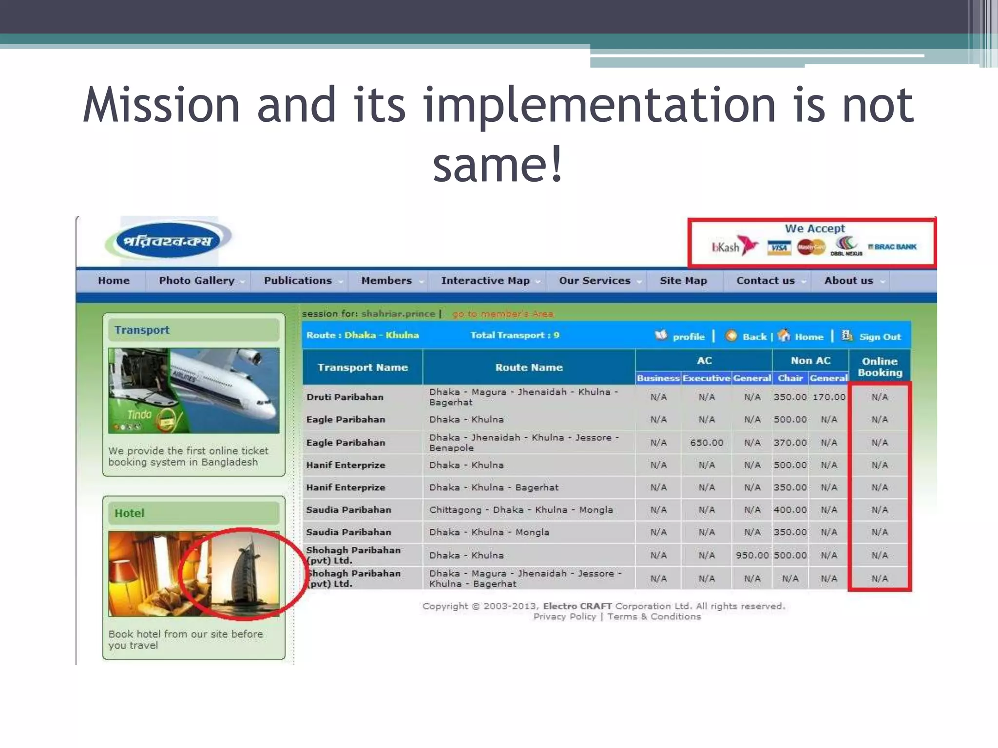 Scope definition of ticketing automation bangladesh | PPT