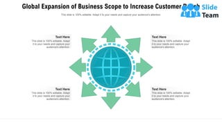 Scope Expansion Business Strategy Increase Customer Organizational | PDF