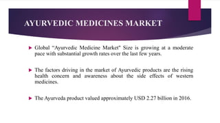 Scope in Ayurvedic Pharmaceutical Industries.pptx