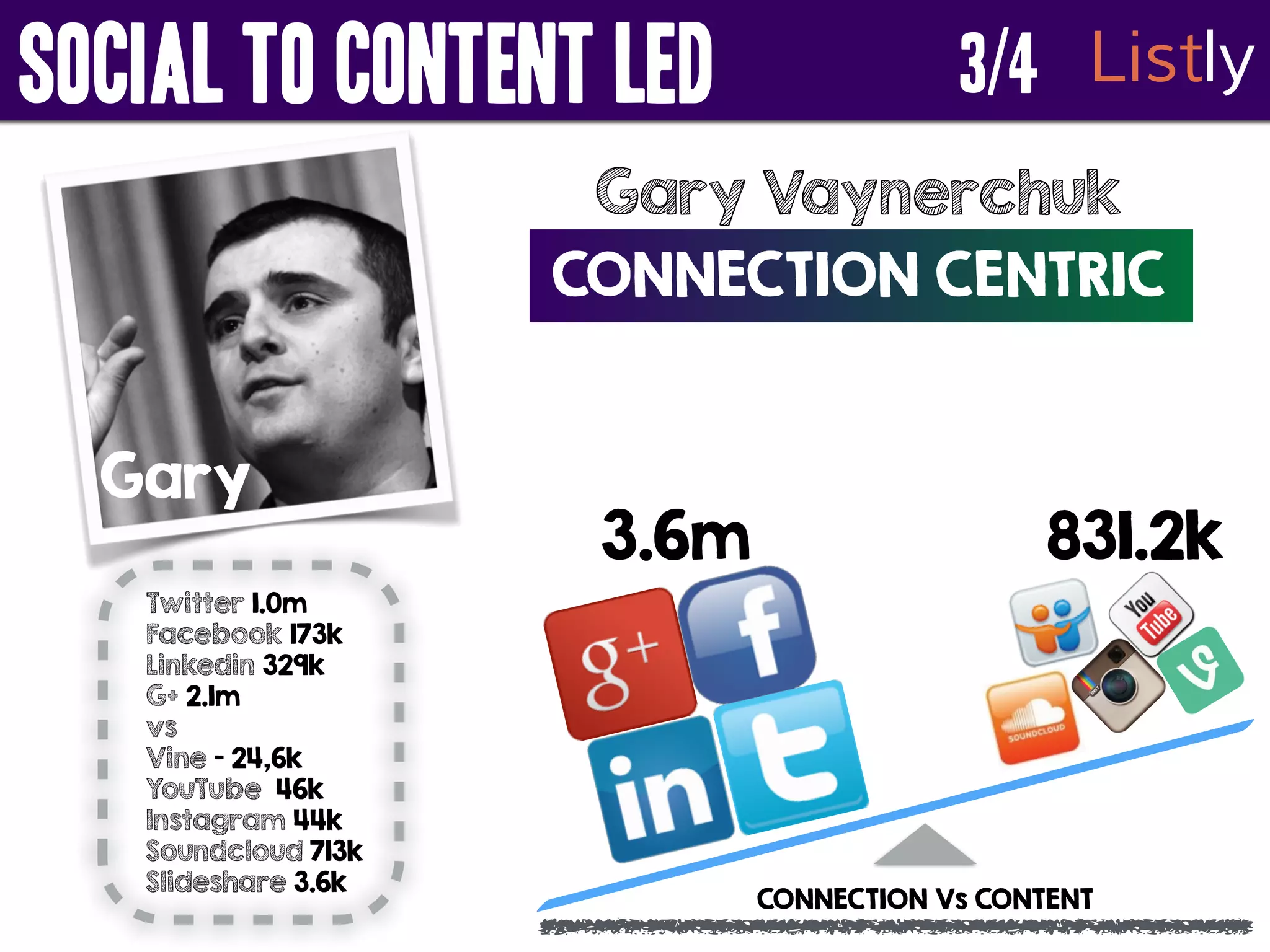 SCOPE is the new POEM. Making Sense of the Emerging Digital Media ...