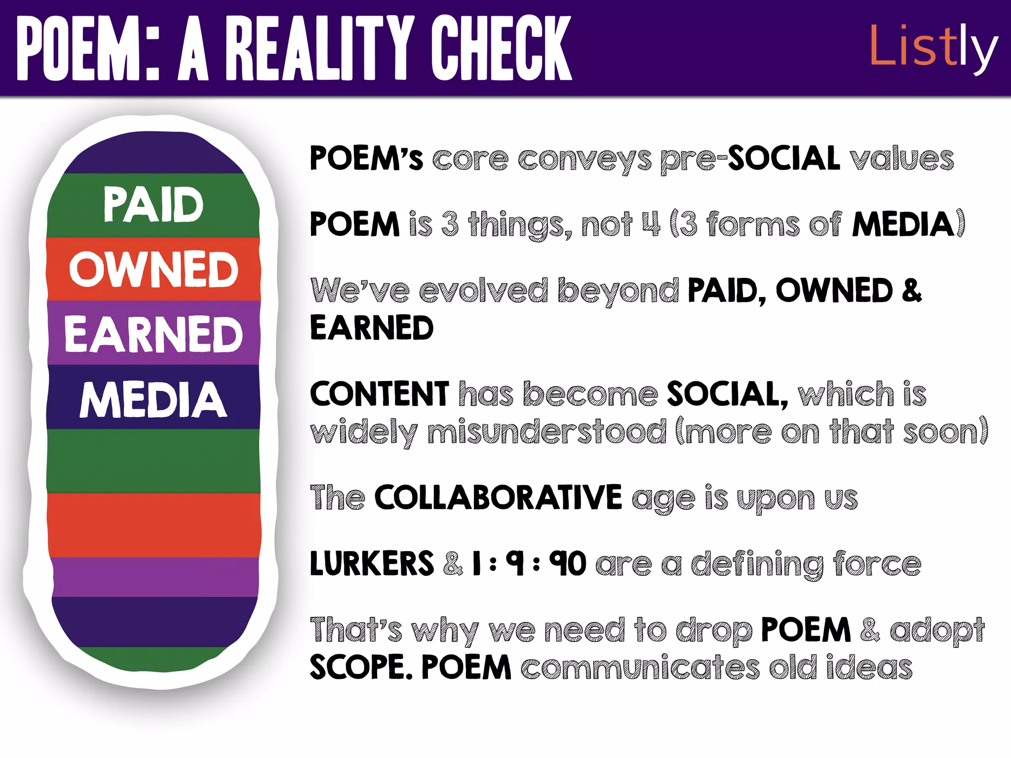SCOPE is the new POEM. Making Sense of the Emerging Digital Media ...