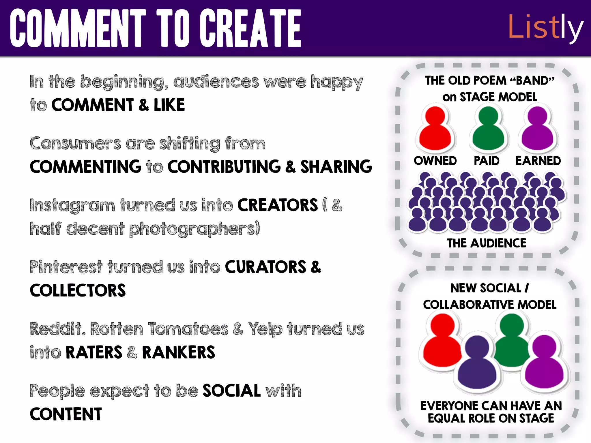SCOPE is the new POEM. Making Sense of the Emerging Digital Media ...