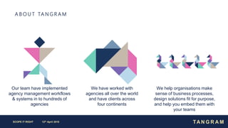 Scope it right | PPT