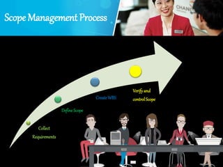 Scope management | PPT